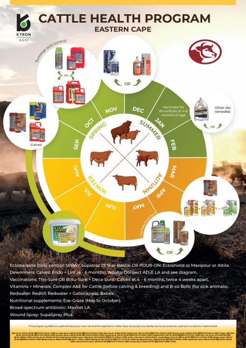 About Products Health Programs Animal Health Care Contact Us