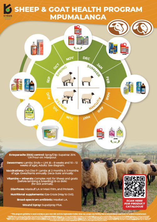 About Products Health Programs Animal Health Care Contact Us
